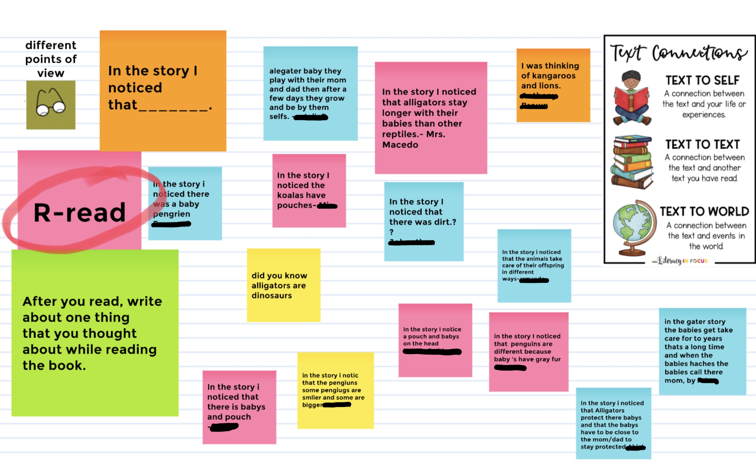 Example Lessons: SPREAD Notes! – Alyssa Macedo