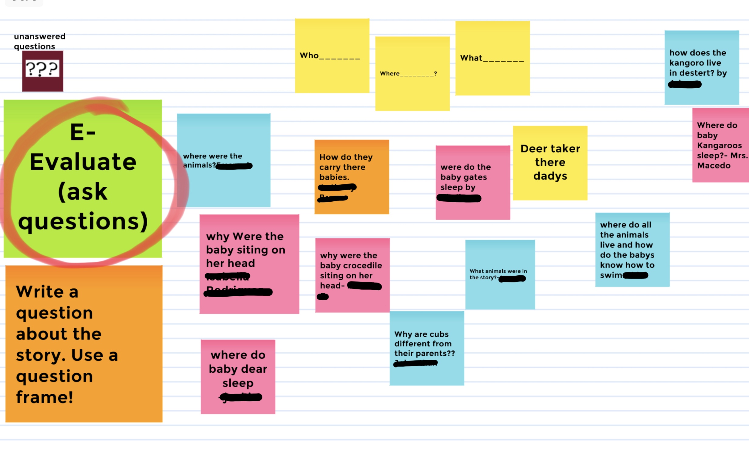 Example Lessons: SPREAD Notes! – Alyssa Macedo